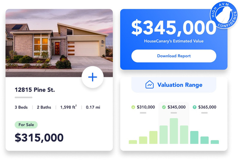 US Real Estate Content Strategy: Boost Your Online Presence | Nilead