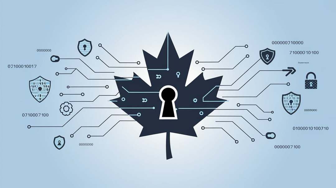 Data Privacy & Security for Canadian Real Estate Websites | PIPEDA Guide
