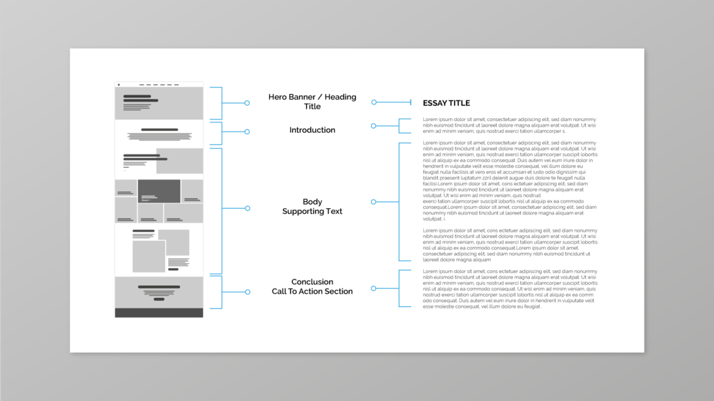 How to improve your website conversion rate